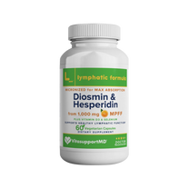 Lymphatic Formula 1000 | Support for Lymphatic Health