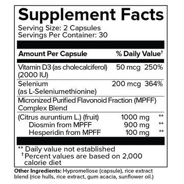 Lymphatic Formula 1000 | Support for Lymphatic Health