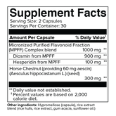 Vein Formula 1000 | Improve Vein Naturally - VitaSupportMD