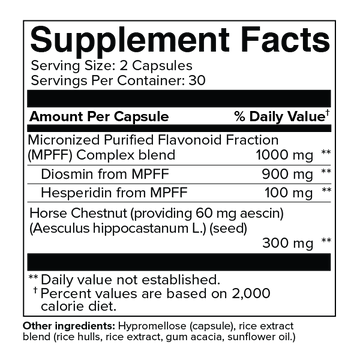 Vein Formula 1000 | Improve Vein Naturally - VitaSupportMD