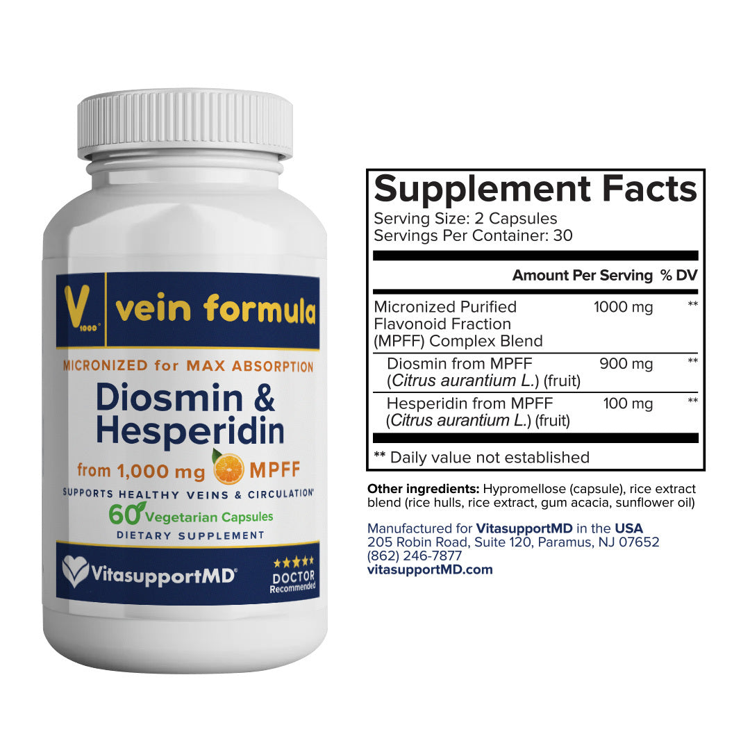 Doctor-Formulated Bundle for Circulation Support - VitasupportMD