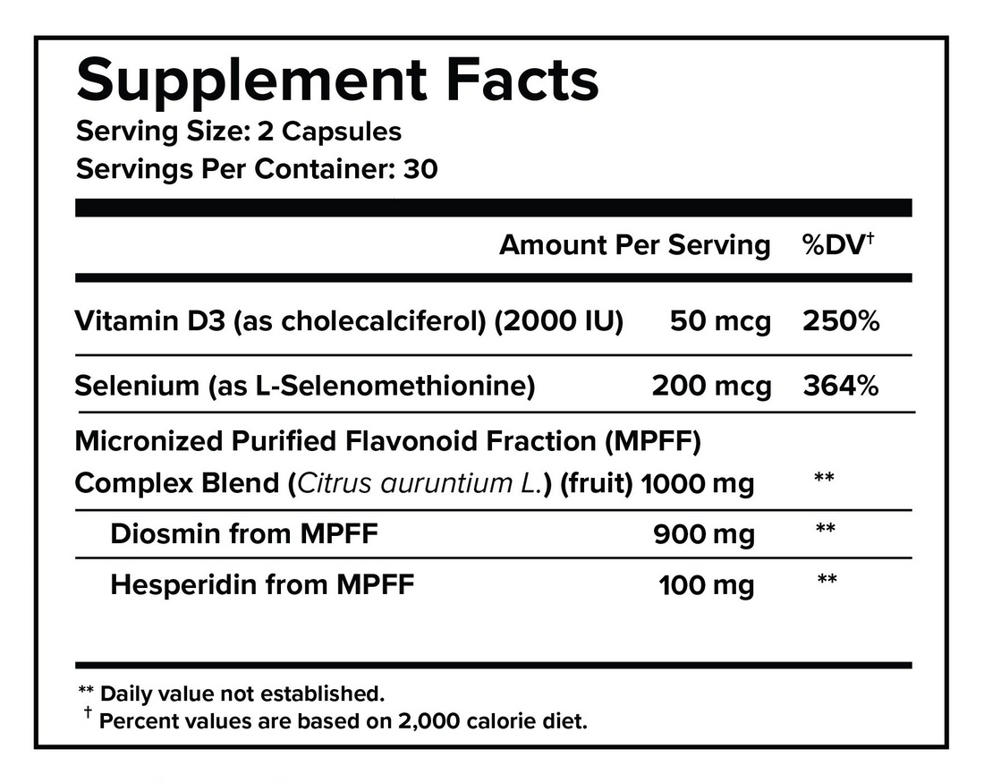 Lymphatic Formula 1000 | Boost Lymphatic System - VitaSupportMD