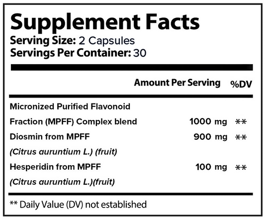 Vein Formula 1000 | Improve Vein Naturally - VitaSupportMD